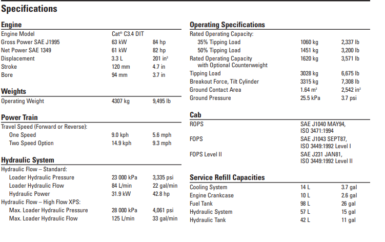 CAT277C Skid Steer/Multi Terrain loader